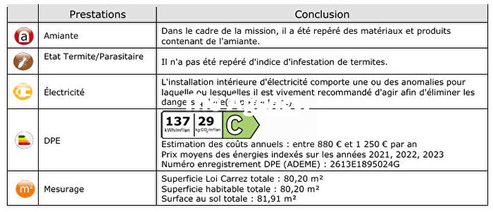 Maisons à vendre et appartements à louer - 3