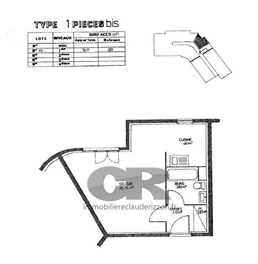 Maisons à vendre et appartements à louer - 2