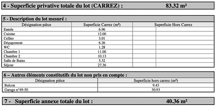 Appartement 3 pièces à vendre à Tassin-la-Demi-Lune