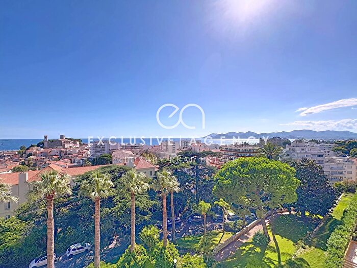 Cannes, Petit Juas - Appartement 3 pièces à vendre