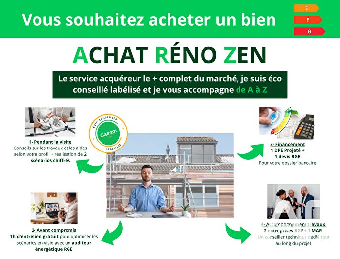 Maisons à vendre et appartements à louer - 3