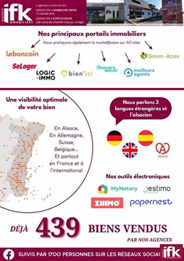 Maisons à vendre et appartements à louer - 3