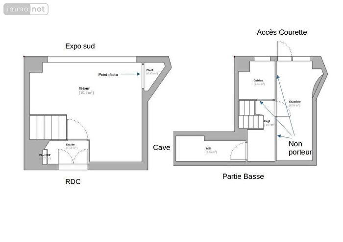 Maisons à vendre et appartements à louer - 2
