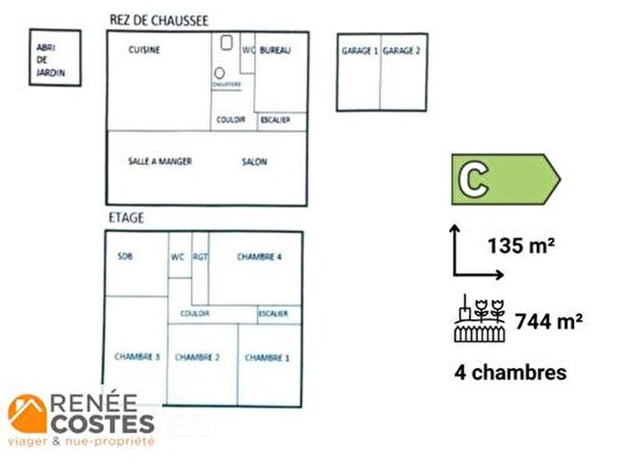Maisons à vendre et appartements à louer - 3
