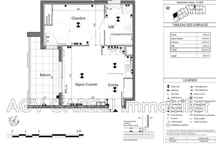 Maisons à vendre et appartements à louer - 3