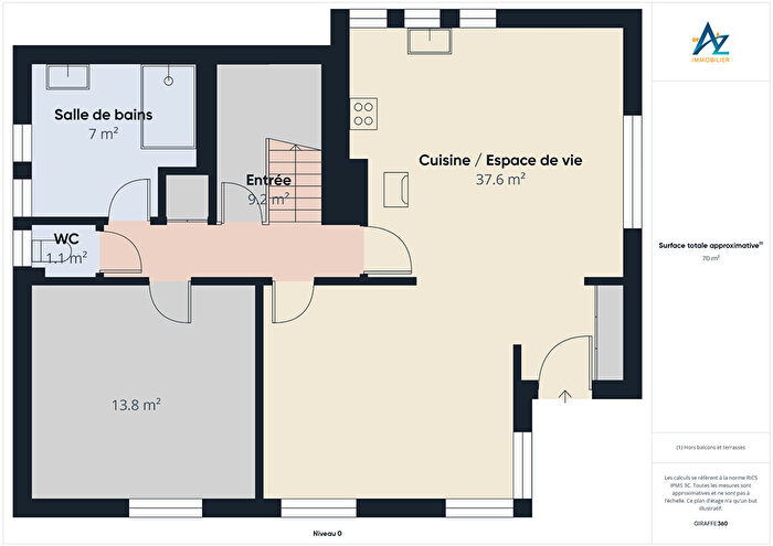 Maisons à vendre et appartements à louer - 3