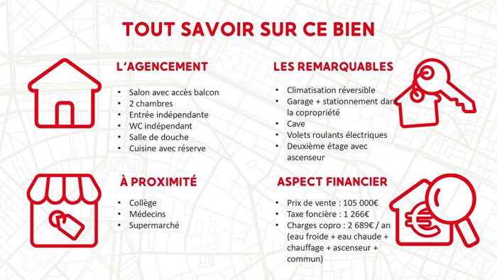 Maisons à vendre et appartements à louer - 2
