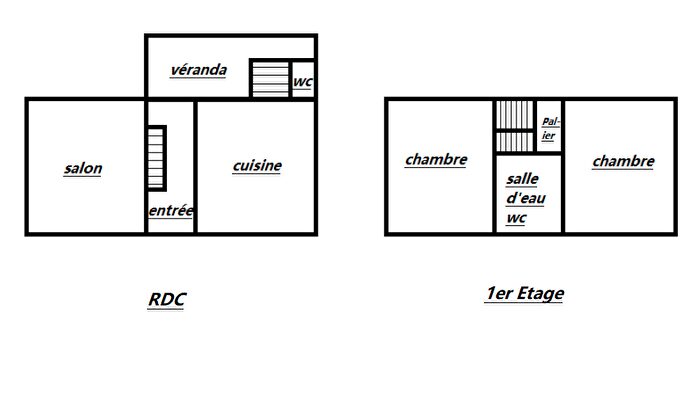 Maisons à vendre et appartements à louer - 2
