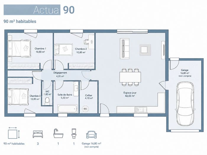 Maisons à vendre et appartements à louer - 3