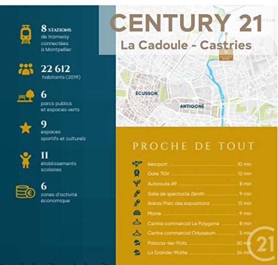 Maisons à vendre et appartements à louer - 3