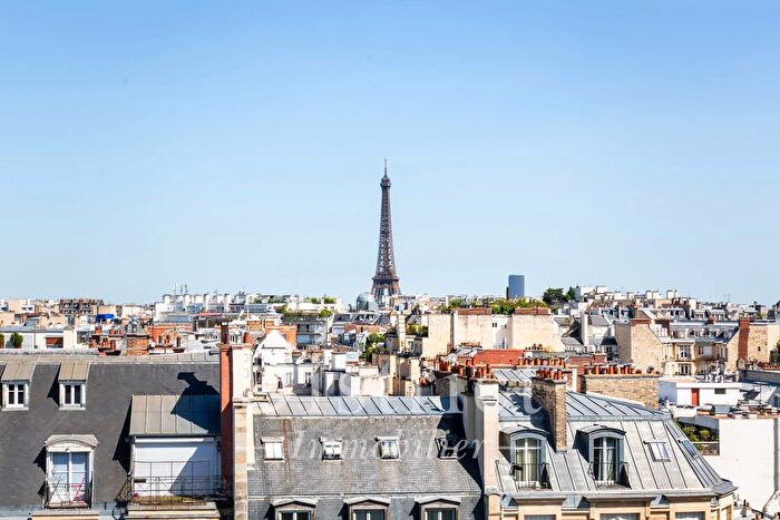Appartement 2 pièces à vendre à Paris 16ème, Dauphine