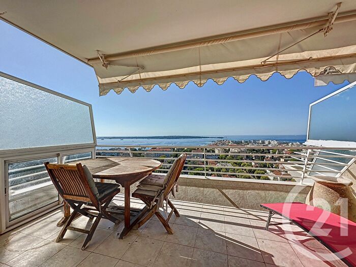 Cannes, Pointe Croisette : Appartement 2 pièces à vendre