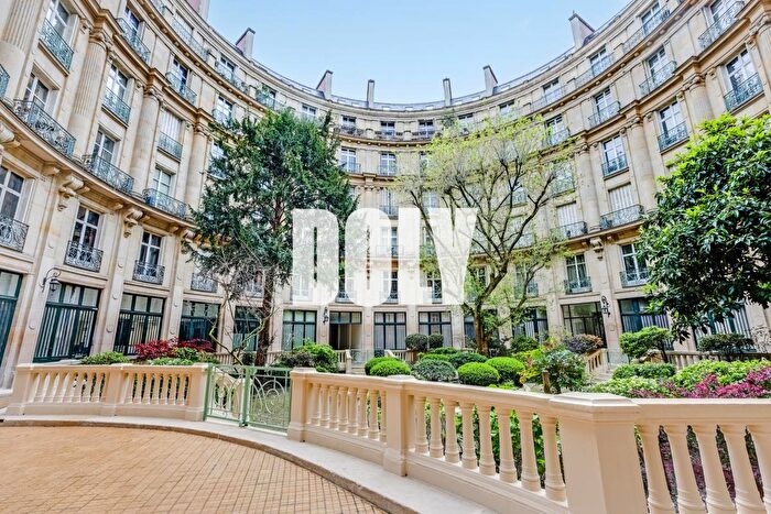 Appartement 2 pièces à vendre à Paris 8ème, Hoche Friedland
