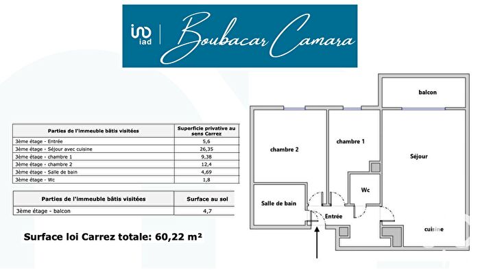 Maisons à vendre et appartements à louer - 3