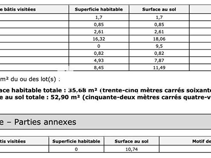 Maisons à vendre et appartements à louer - 3