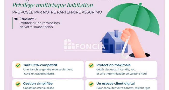 Maisons à vendre et appartements à louer - 3