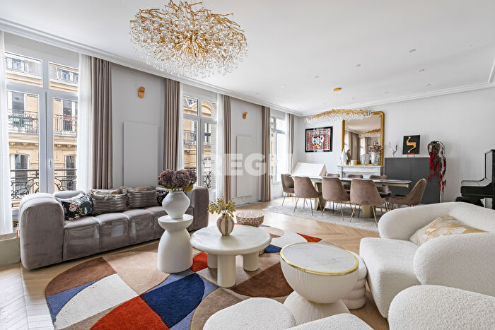 Appartement 7 pièces à vendre à Paris 16ème, Dauphine