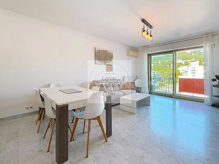 Le Cannet, Bas Cannet - Appartement 3 pièces à vendre