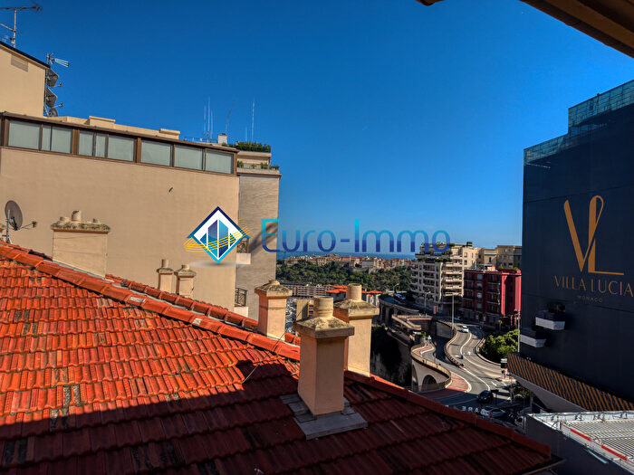 Beausoleil, Moneghetti : Appartement 3 pièces à vendre