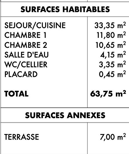 Maisons à vendre et appartements à louer - 3