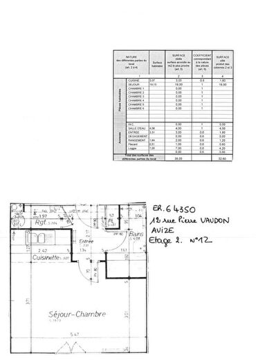 Maisons à vendre et appartements à louer - 3