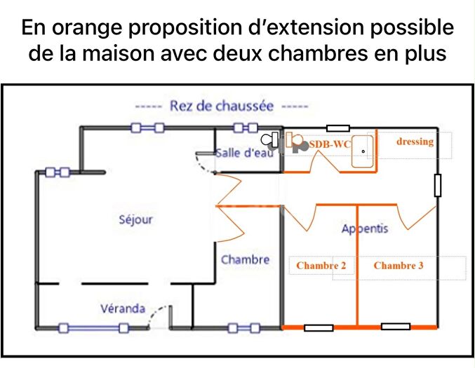 Maisons à vendre et appartements à louer - 2