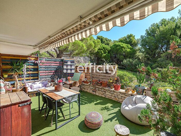 Appartement 3 pièces à vendre à Marseille 8ème, Perier