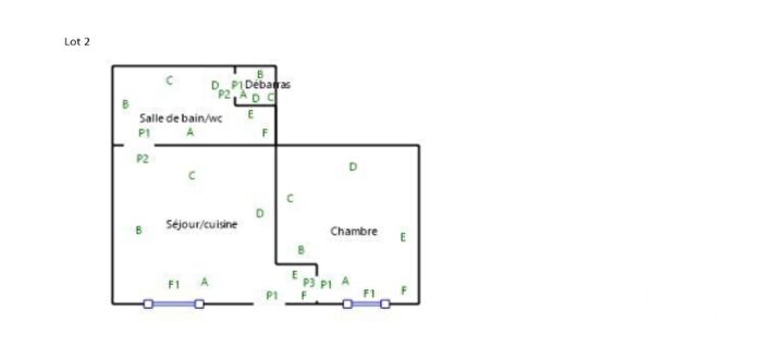 Maisons à vendre et appartements à louer - 3