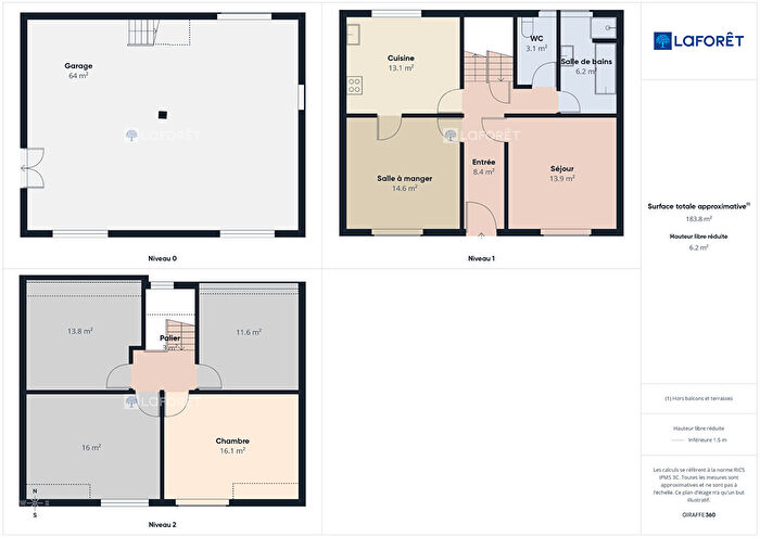 Maisons à vendre et appartements à louer - 3
