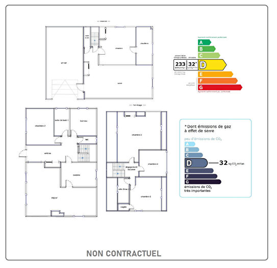 Maisons à vendre et appartements à louer - 2