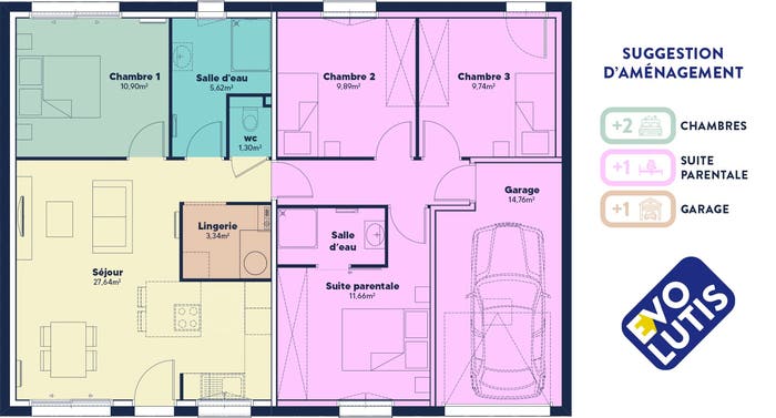 Maisons à vendre et appartements à louer - 2