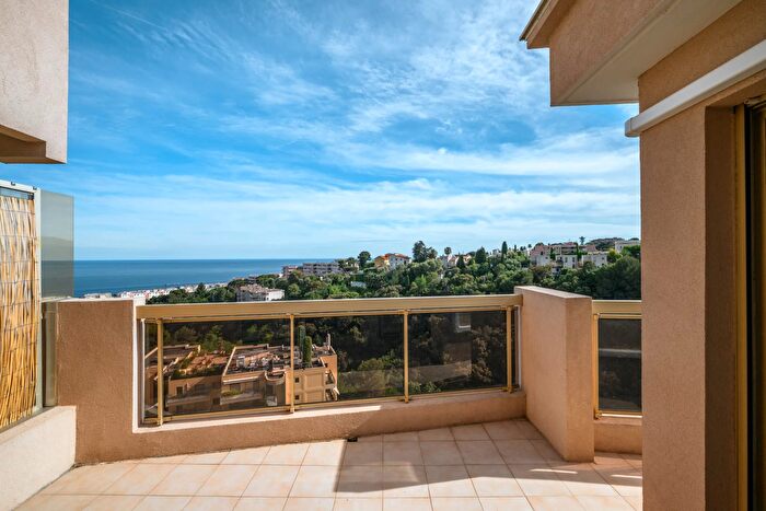Appartement 2 pièces à vendre - Nice