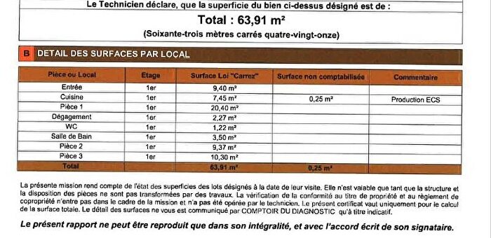 Maisons à vendre et appartements à louer - 3