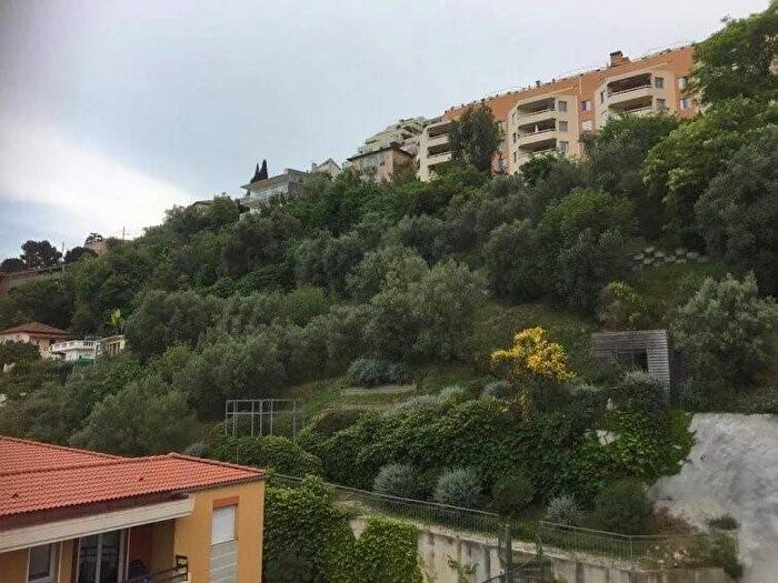 Appartement à louer - Nice - 1 pièce