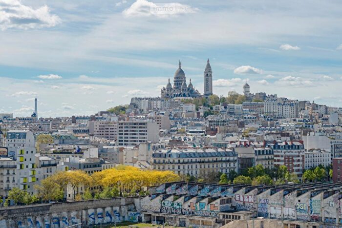 Appartement 4 pièces à vendre à Paris 18ème