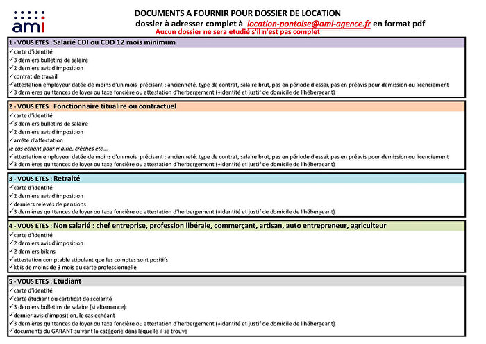 Maisons à vendre et appartements à louer - 3