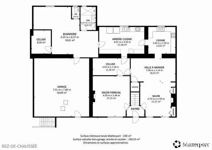 Maisons à vendre et appartements à louer - 3