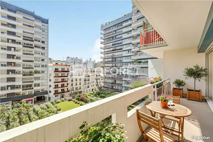 Appartement 3 pièces à vendre à Paris 15ème, Alleray, Procession