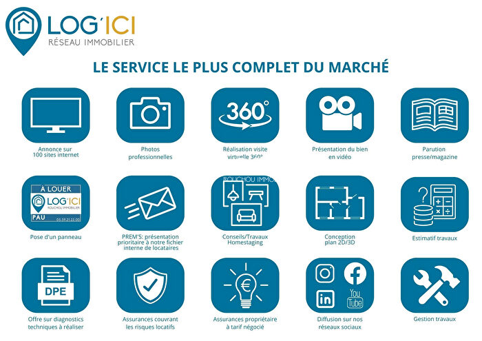 Maisons à vendre et appartements à louer - 2