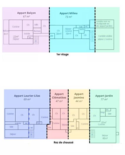Maisons à vendre et appartements à louer - 2