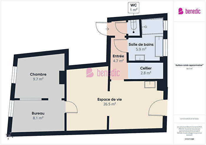 Maisons à vendre et appartements à louer - 3