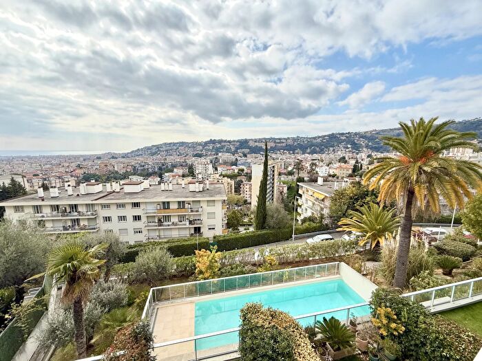 Appartement à vendre - Nice, Saint-Maurice - 2 pièces - 1 chambre