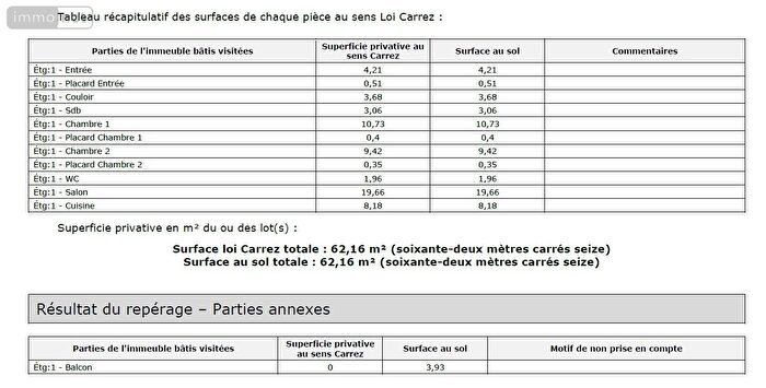 Maisons à vendre et appartements à louer - 2