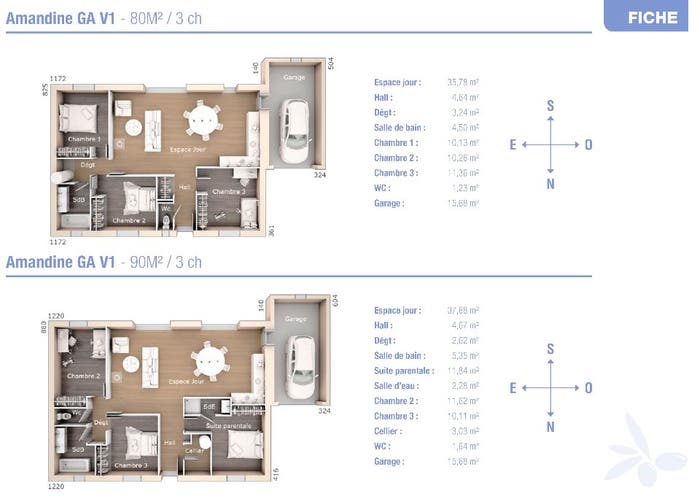 Maisons à vendre et appartements à louer - 3