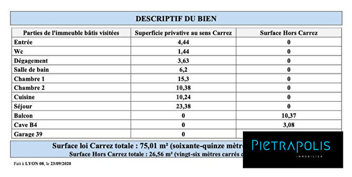 Maisons à vendre et appartements à louer - 2