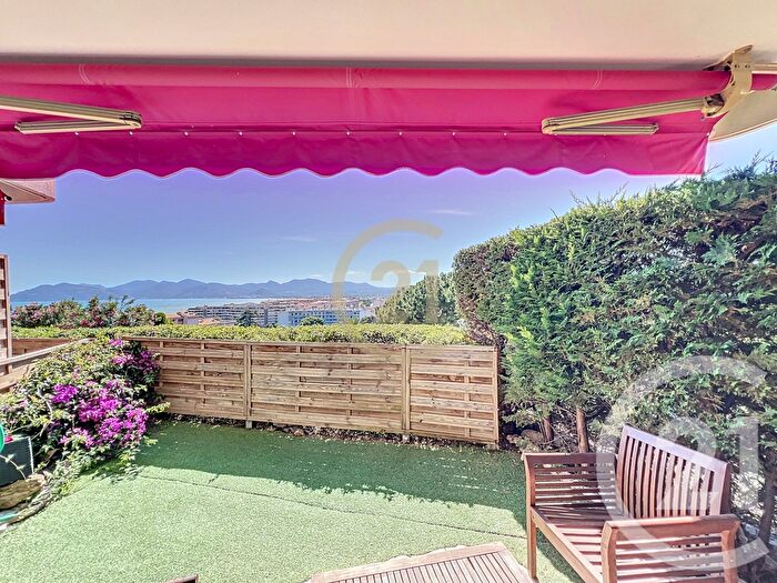 Cannes, Croix des Gardes : Appartement 2 pièces à louer