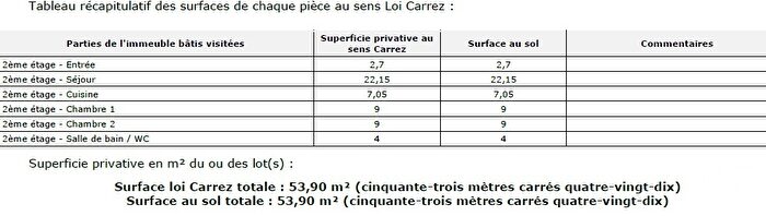 Maisons à vendre et appartements à louer - 3