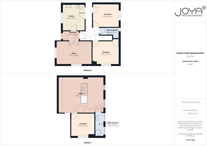 Maisons à vendre et appartements à louer - 2