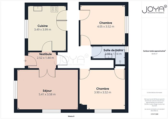 Maisons à vendre et appartements à louer - 3