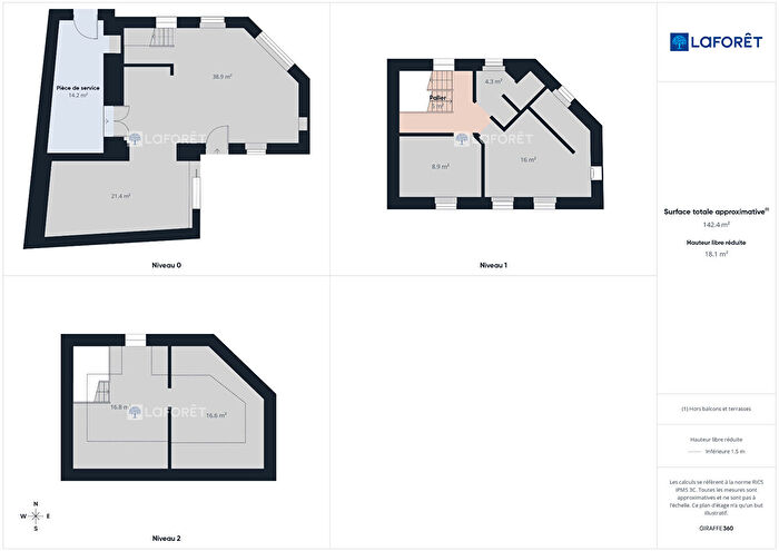 Maisons à vendre et appartements à louer - 3